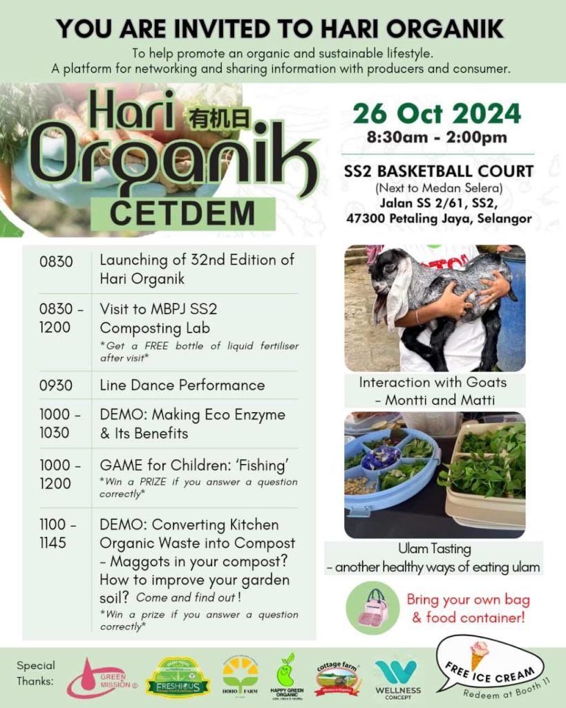 Hari Organik | CETDEM – CETDEM